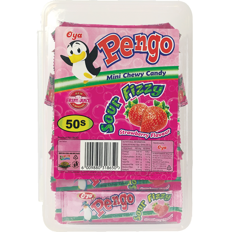 Brandclub – Sales & Distributions Centre